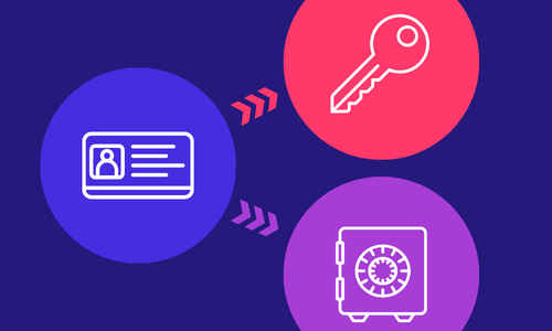 Enabling Blockchain Interoperability: Connecting Across Chains with Kaleido